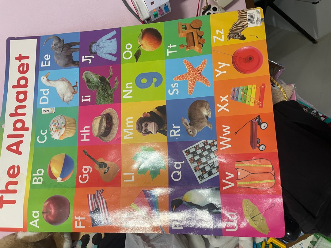 Alphabet chart, Babies & Kids, Infant Playtime on Carousell