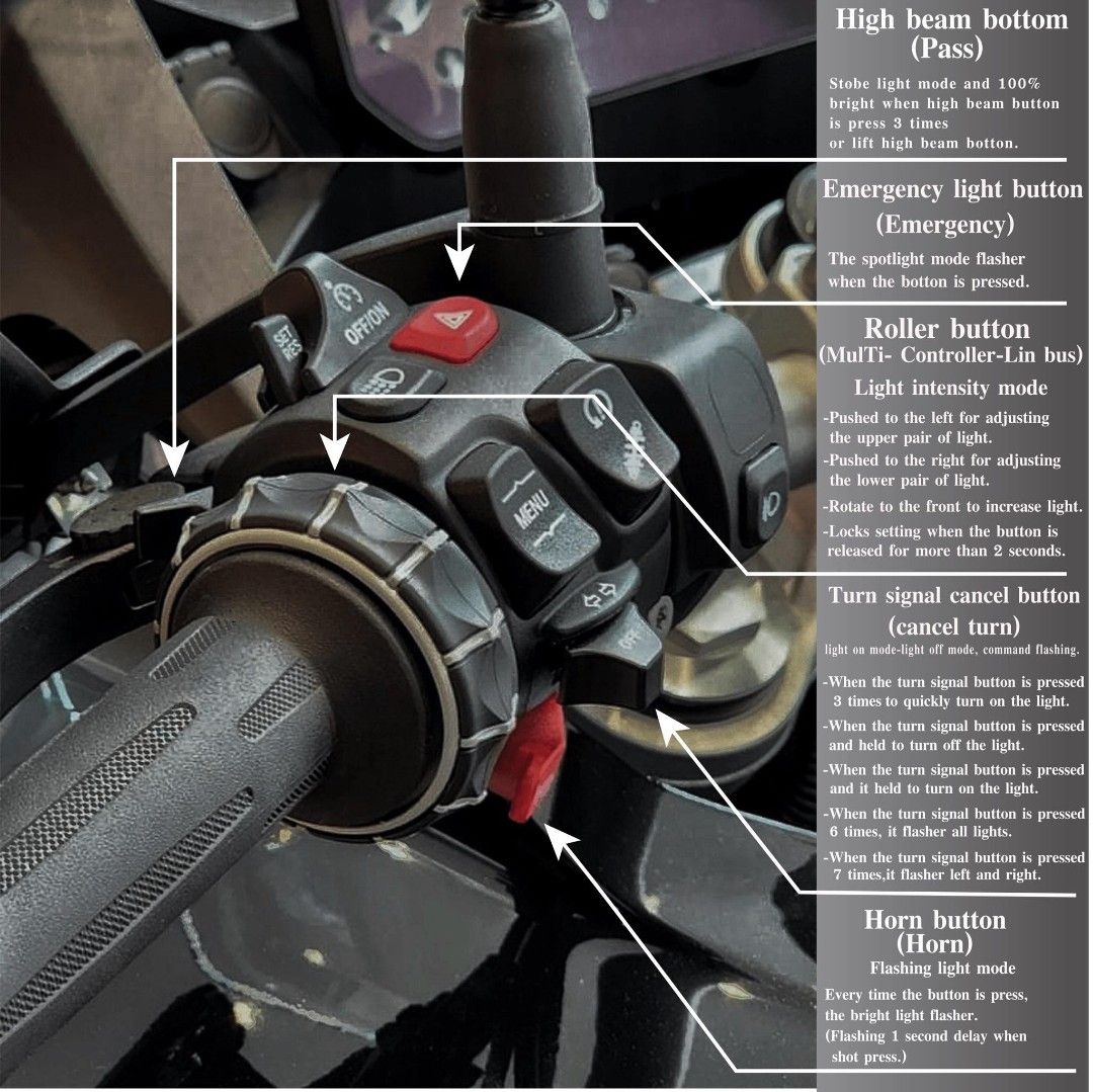 Canbus controller for BMW GS R1200 R1250 F850, Motorcycles, Motorcycle ...