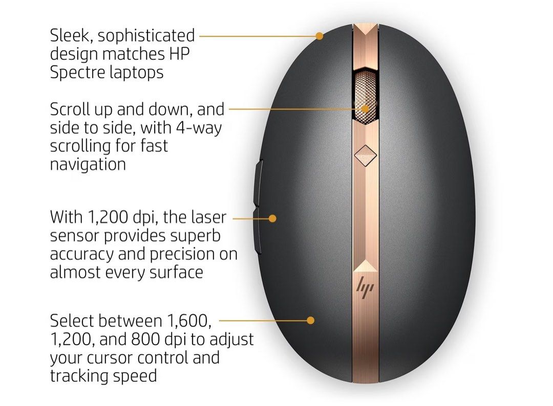 HP Spectre Rechargeable Mouse 700 (Luxe Cooper), Computers & Tech ...
