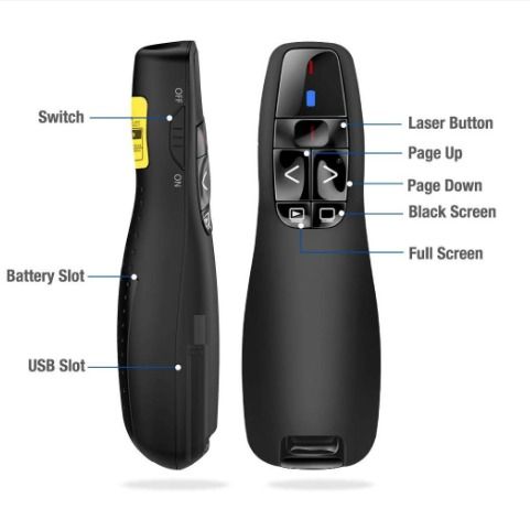 Laser Pointer Wireless Presentation Clicker PowerPoint, 2.4GHz USB ...