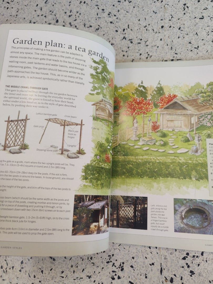 Magazine Japanese Garden Design, Hobbies & Toys, Books & Magazines ...
