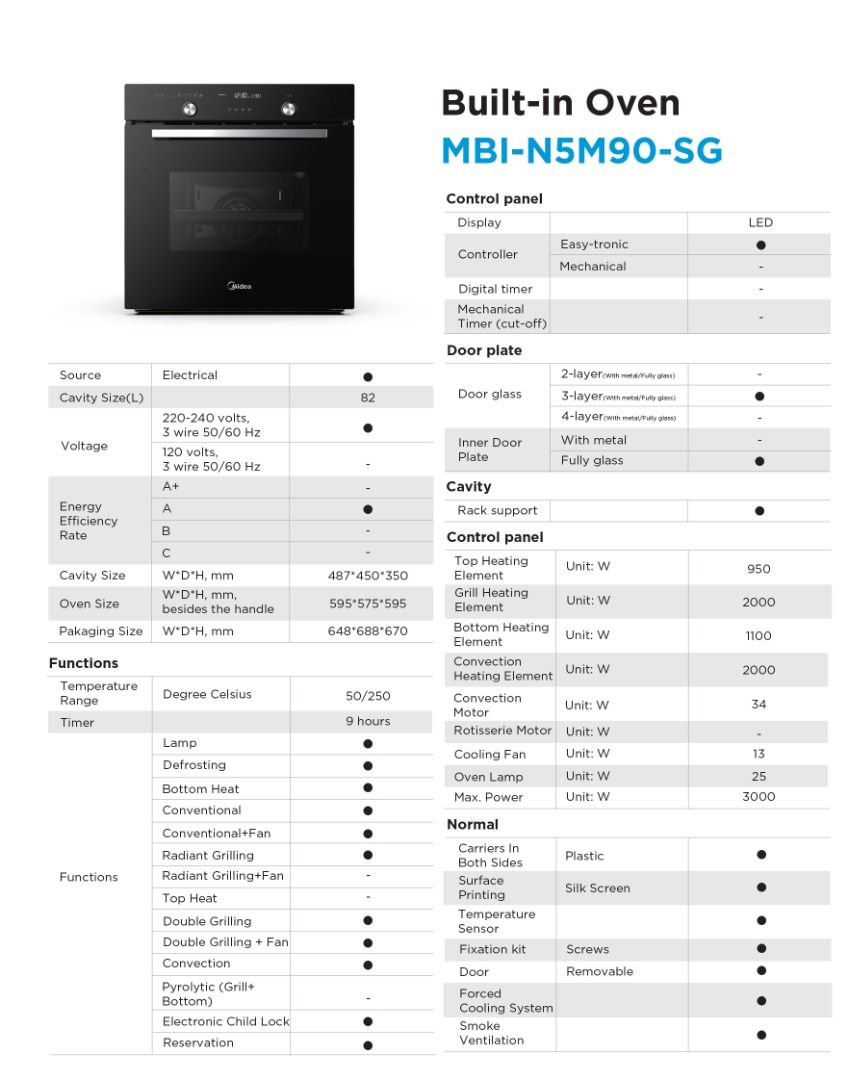 Midea Built-in Oven (MBI-N5M90-SG), TV & Home Appliances, Other Home ...