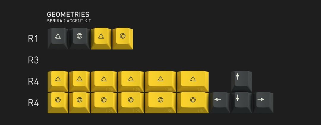 New GMK Serika R2 keycaps, Latin Base & Geometries Kit (works w/ MX ...