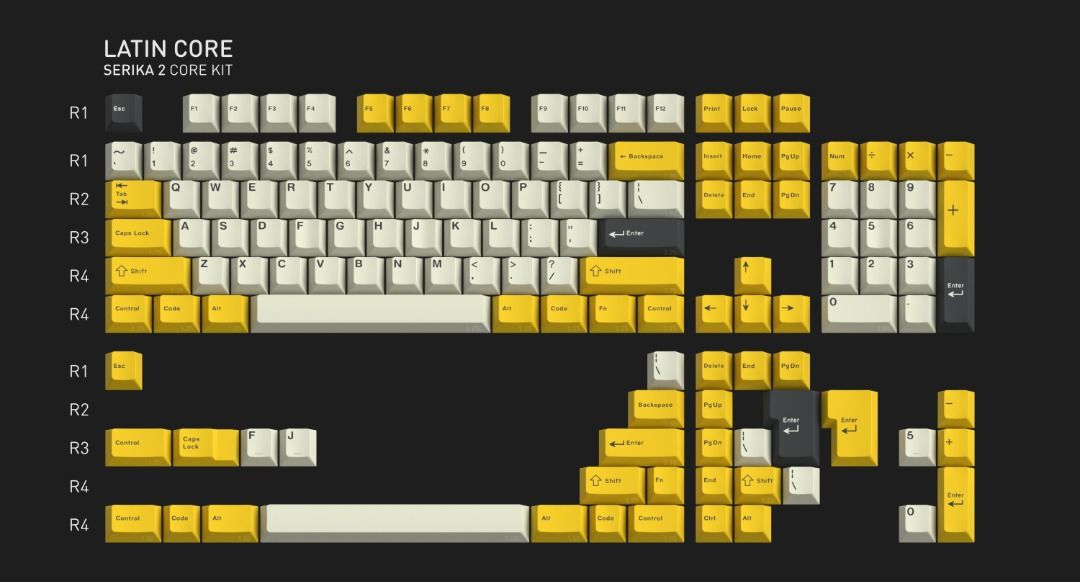 New GMK Serika R2 keycaps, Latin Base & Geometries Kit (works w/ MX ...