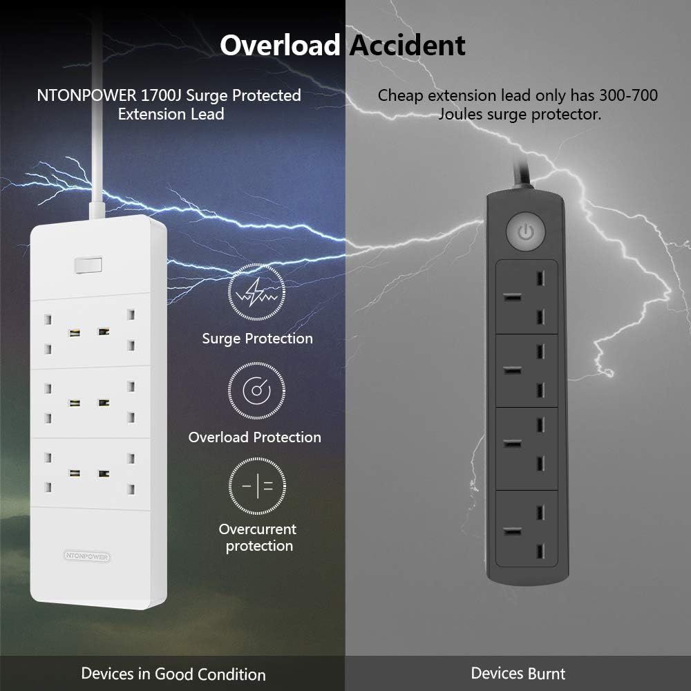 Power Strip with Superior Surge Protection, NTONPOWER Extension Lead ...