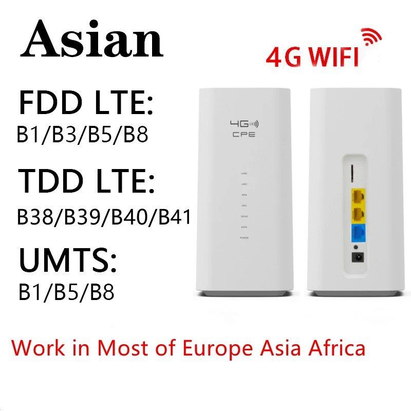 4G 無線路由器 4G LTE CPE 300mbps 帶 SIM 卡插槽內部天線 LAN 端口熱點 32 WiFi 可插4G/5G Sim卡 ...