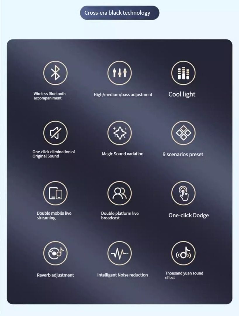 Device sound card Sound card set, anchor, complete set of equipment ...