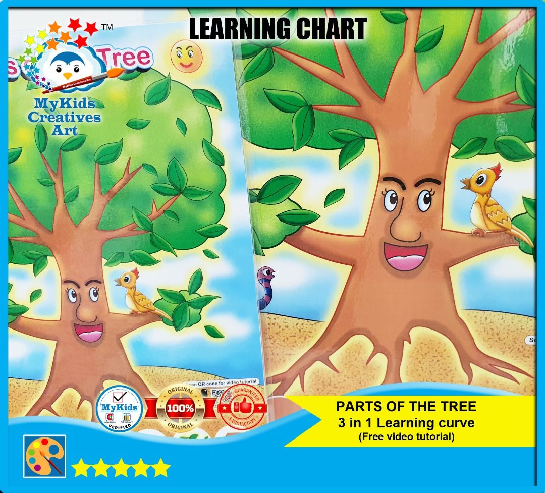 EDUCATIONAL CHART CARD TREE 3 IN 1 LEARNING CURVE, Hobbies & Toys ...