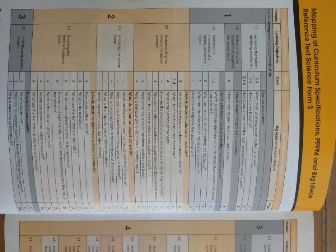 Form 3 Science Reference book, Hobbies & Toys, Books & Magazines ...