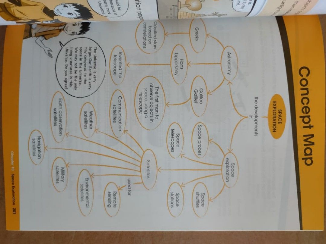 Form 3 Science Reference book, Hobbies & Toys, Books & Magazines ...