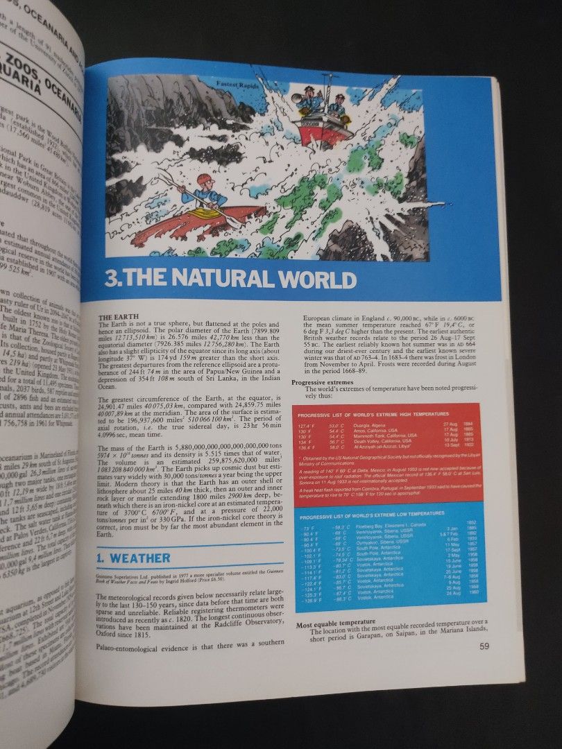 Guinness Book of Records 1981 Edition (Hardbound) on Carousell