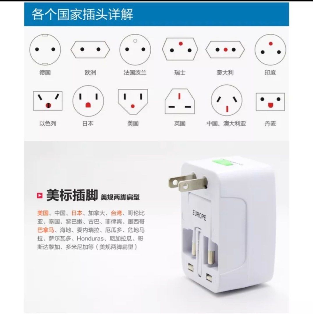 Multifunction Travel Plug Adapter All In One Converter Charger ...