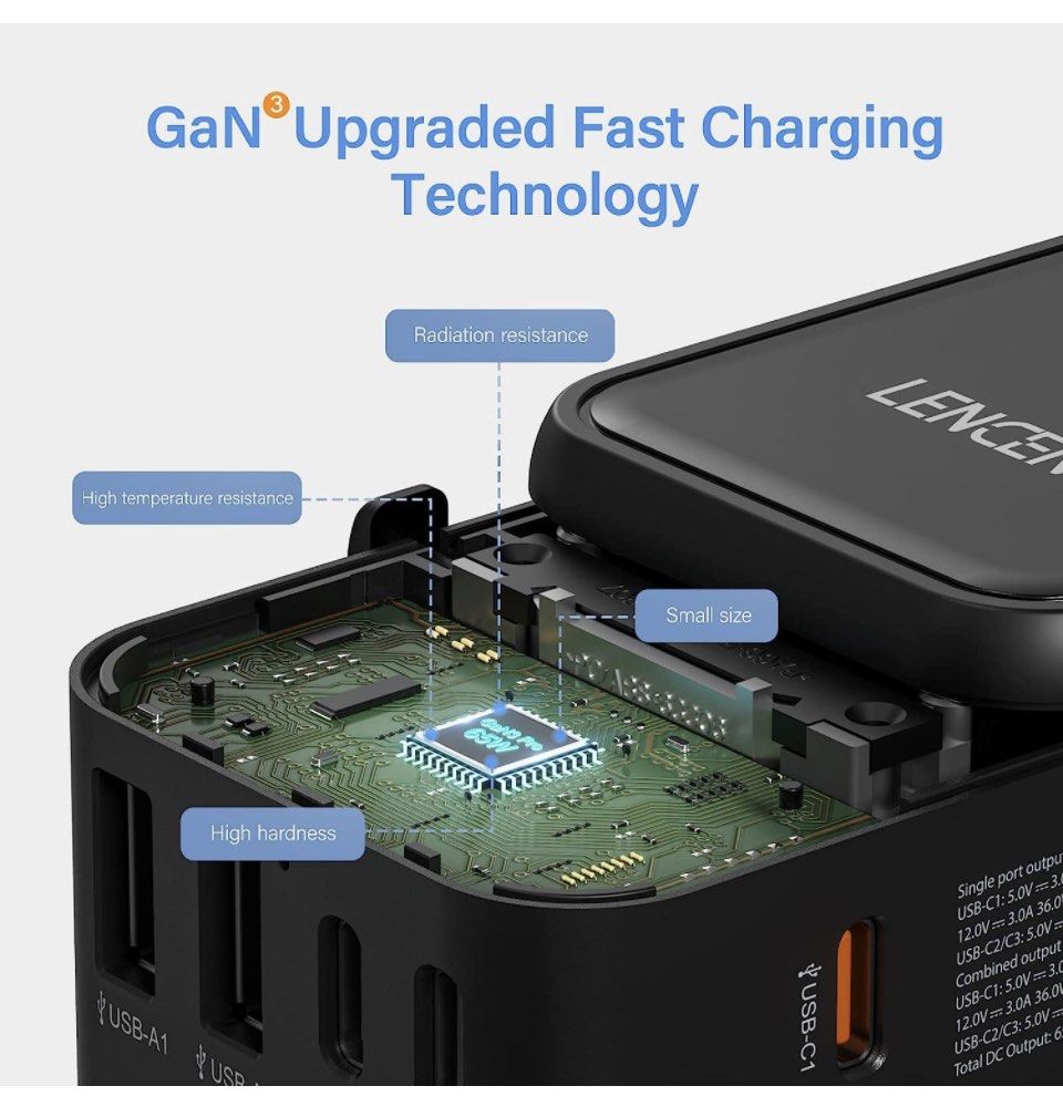 NCENT Universal Travel Adapter, GaN III 65W International Charger with ...
