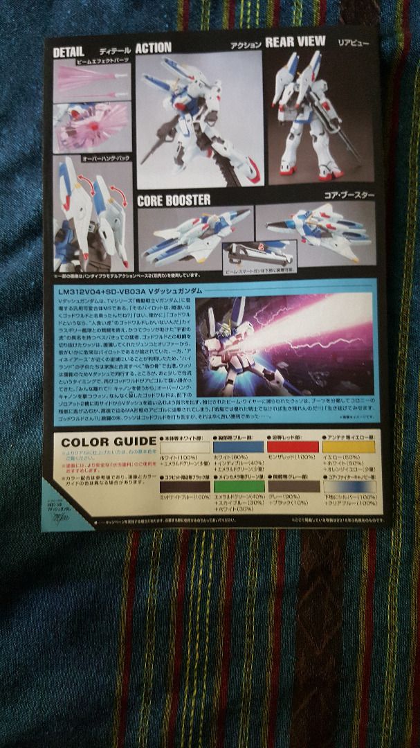 BANDAI GUNDAM LEAGUE MILITAIRE MULTIPLE MOBILE SUIT LM312V04 SD-VBO3A V ...