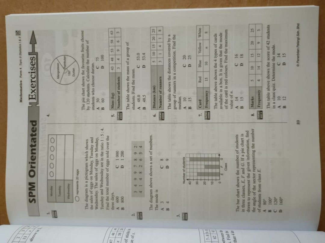 Form 4 Mathematics, Hobbies & Toys, Books & Magazines, Assessment Books ...