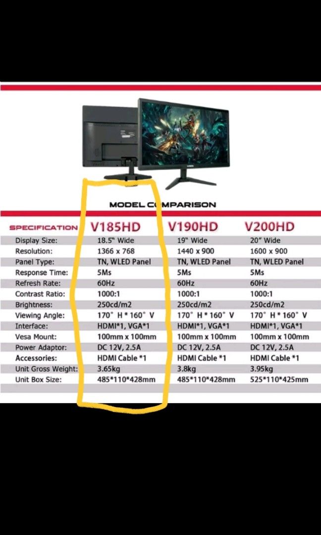 NVISION 18.5 INCH MONITOR BRAND NEW, Computers & Tech, Parts ...