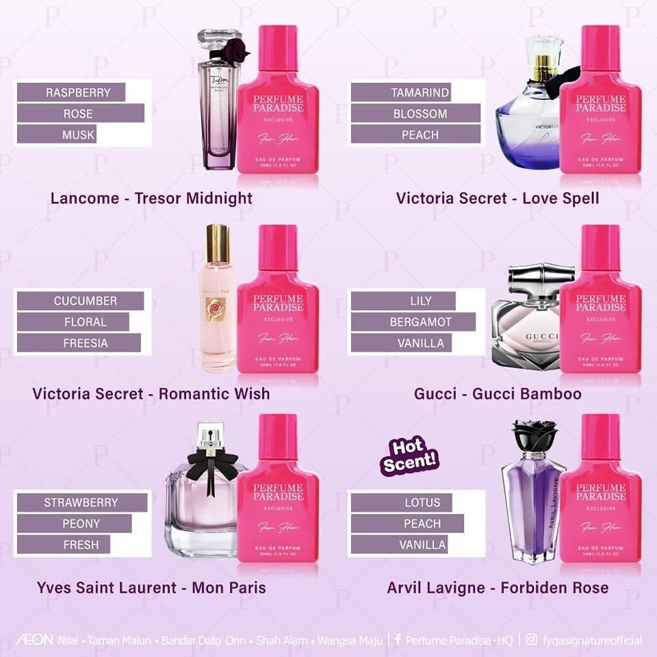Perfume Paradise, Beauty & Personal Care, Fragrance & Deodorants on ...