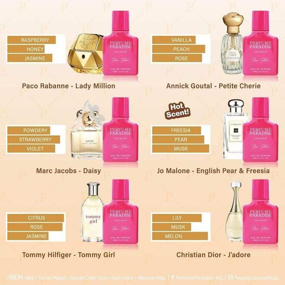 Perfume Paradise, Beauty & Personal Care, Fragrance & Deodorants on ...