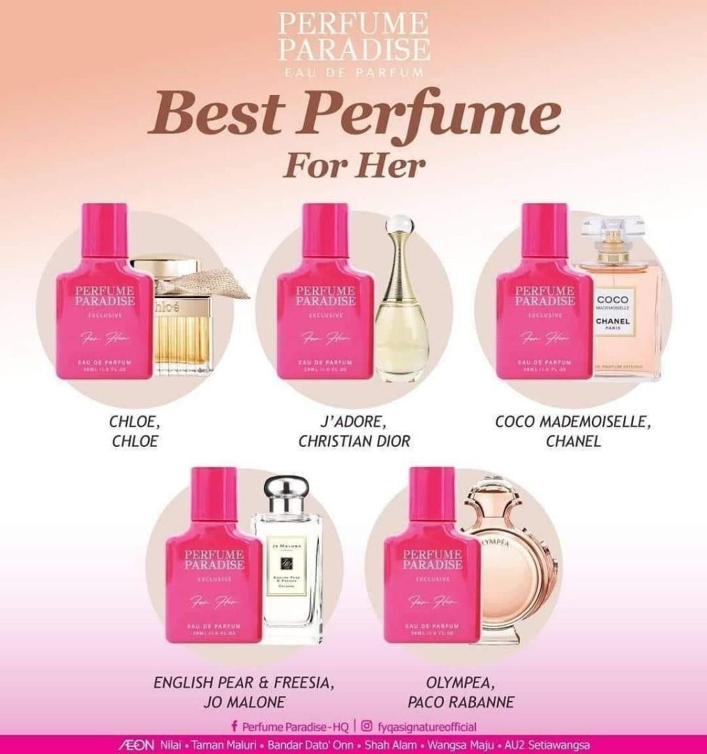 Perfume Paradise, Beauty & Personal Care, Fragrance & Deodorants on Carousell