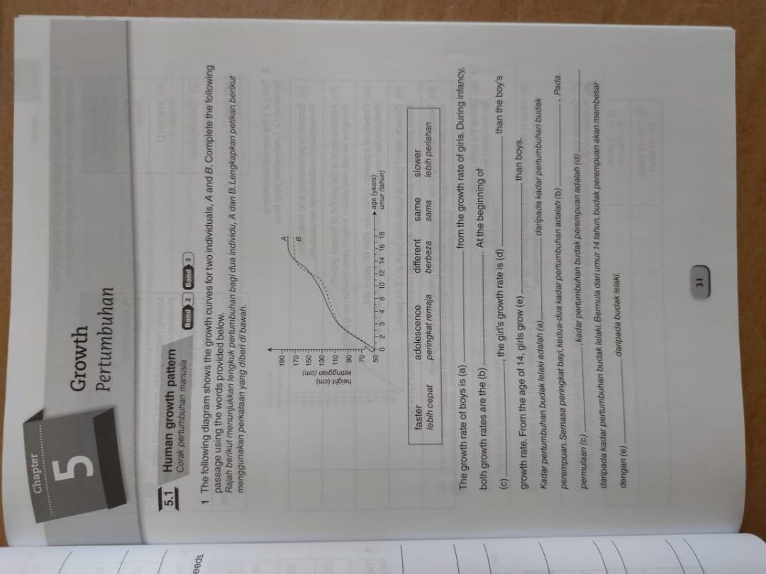 Science form 3, Hobbies & Toys, Books & Magazines, Assessment Books on ...