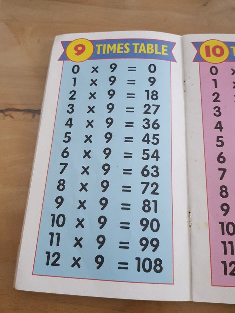 Time Table book, Hobbies & Toys, Books & Magazines, Children's Books on ...