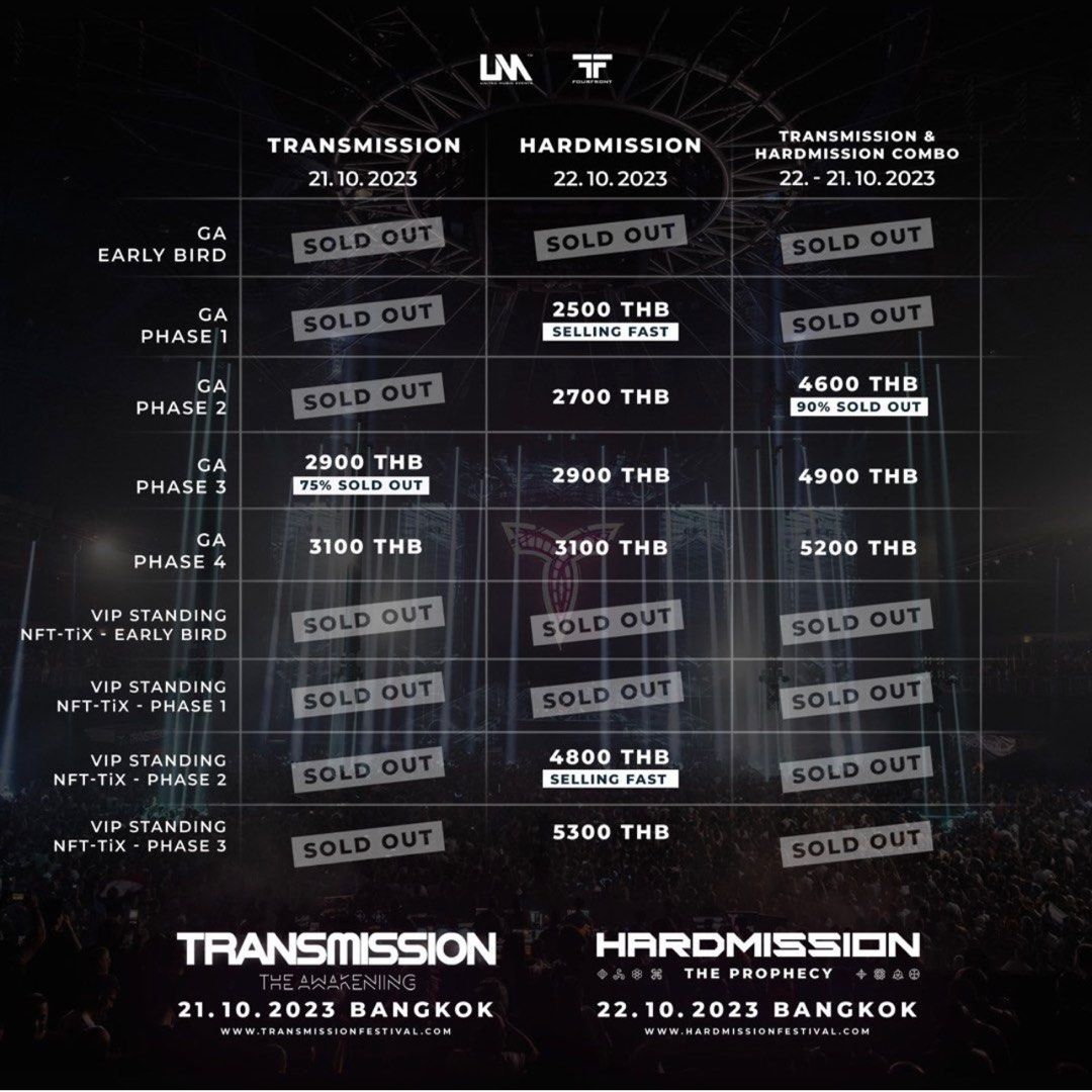 VIP hardmission + transmission combo, Tickets & Vouchers, Event Tickets ...