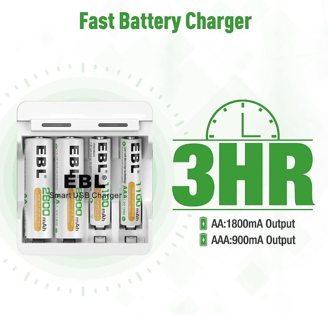 018) EBL Quick Smart AA AAA Battery Charger with 1A USB Input Port for ...