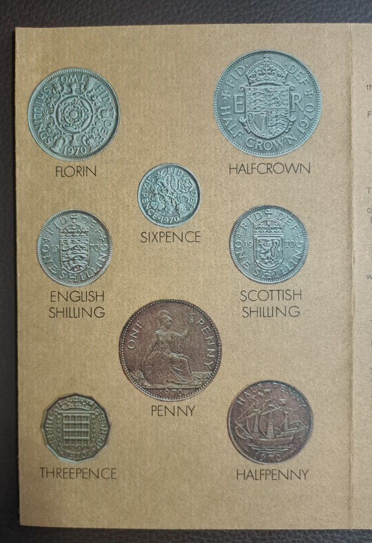 1970 Pre Decimal UK Proof Set, Hobbies & Toys, Memorabilia ...