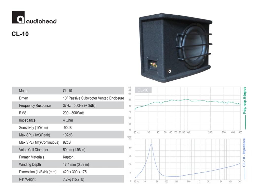 Audiohead CL10 woofer, Car Accessories, Accessories on Carousell