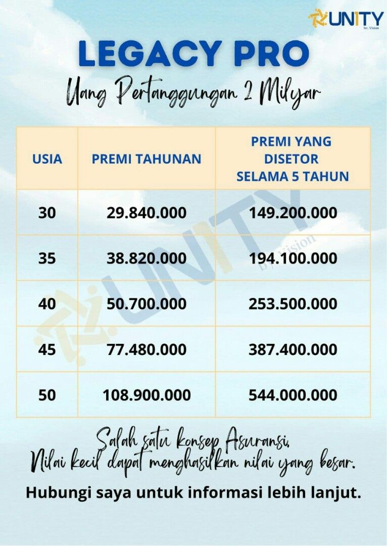 Legacy Pro Asuransi Allianz, Jasa, Lainnya di Carousell