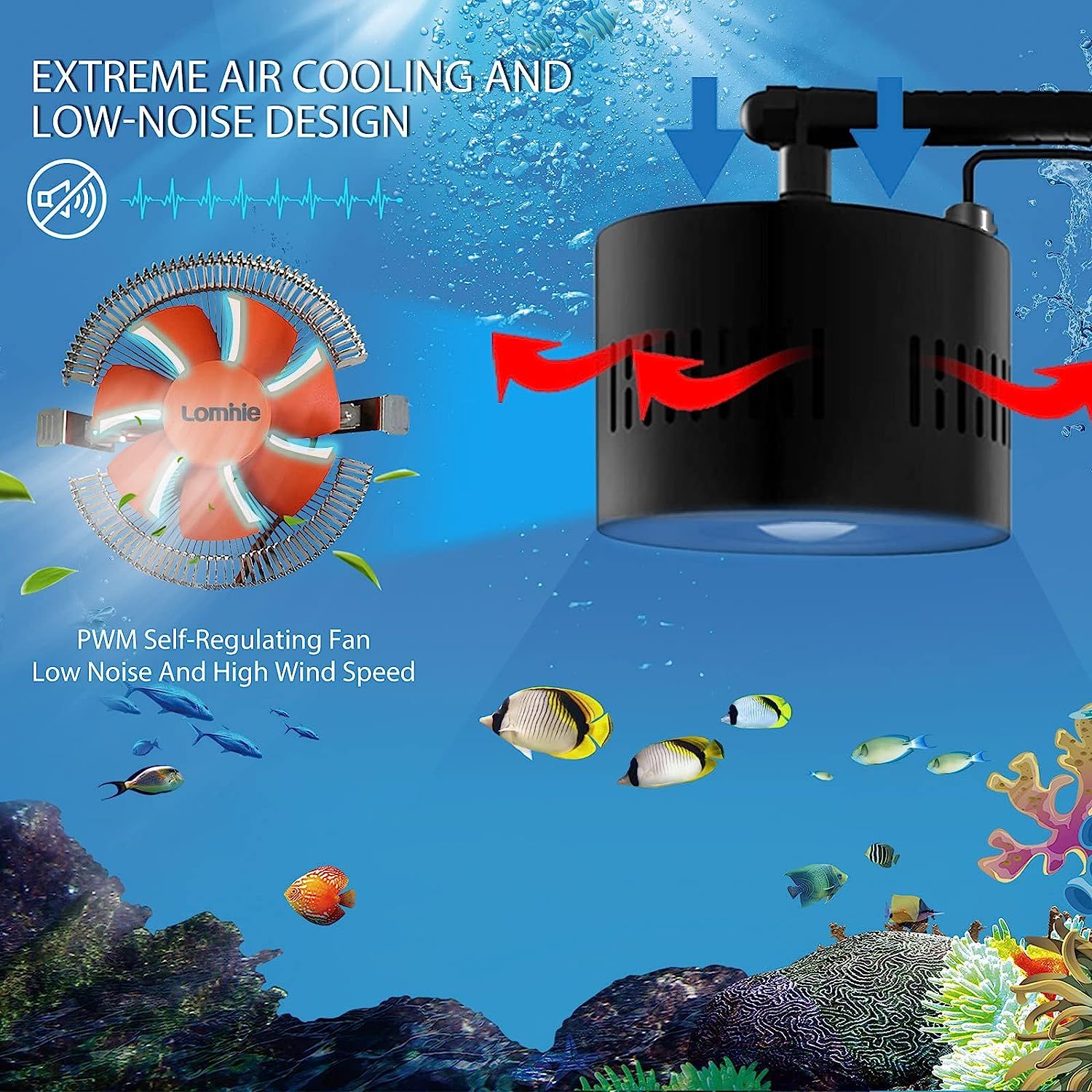 Lominie Aquarium Light for Fish TanK (S120-Blue) Lominie Full Spectrum ...