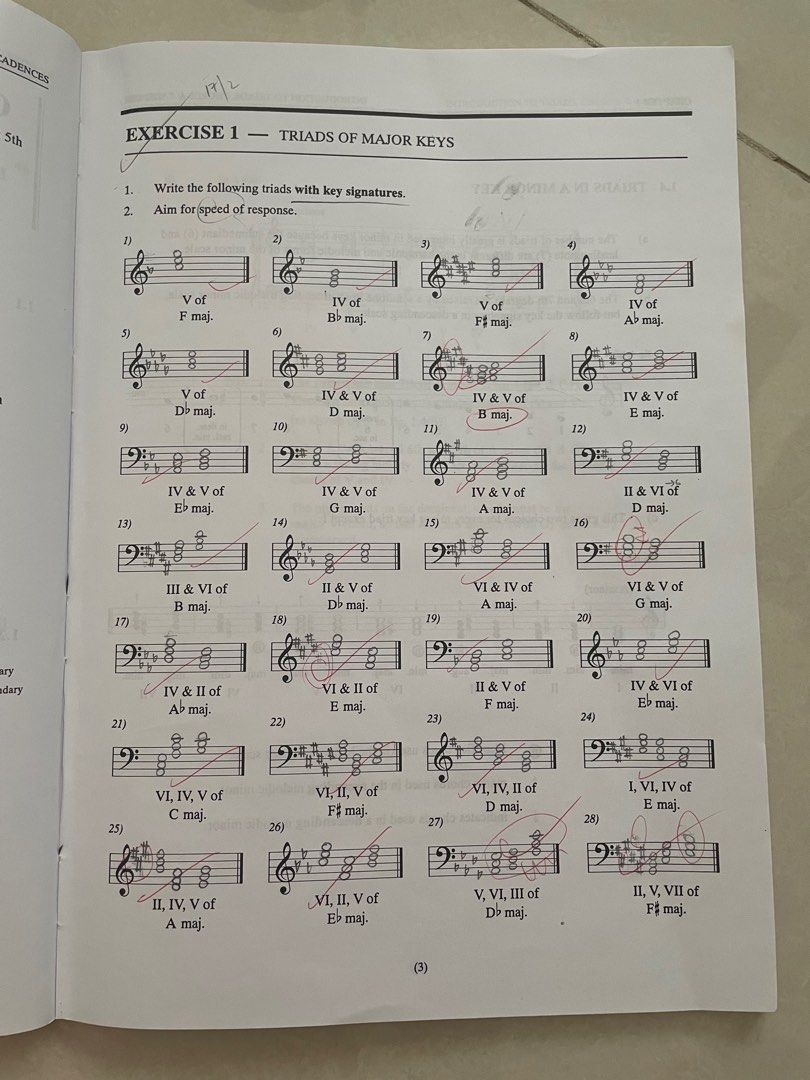 Musical Theory-ABC of Harmony Book, Hobbies & Toys, Music & Media ...