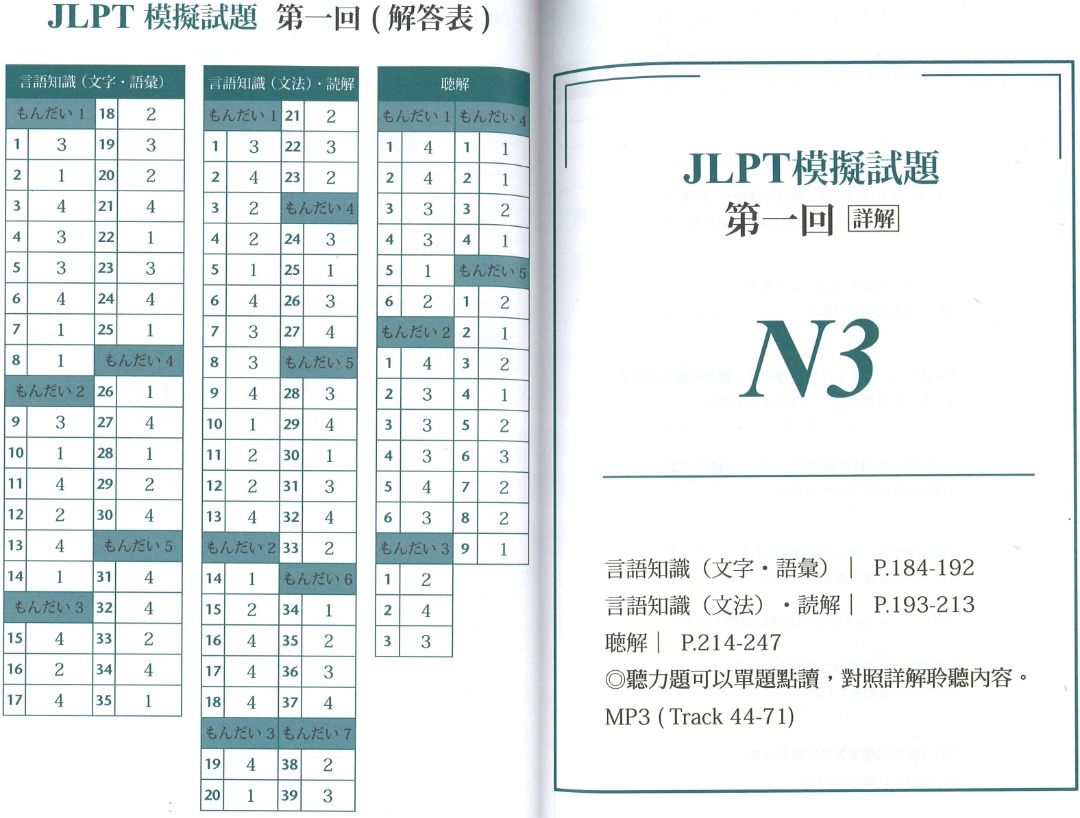 N3日檢完全攻略 一本合格！JLPT (試題+解析) LiveABC 日本語 日語 日文, 興趣及遊戲, 書本 & 文具, 教科書 ...