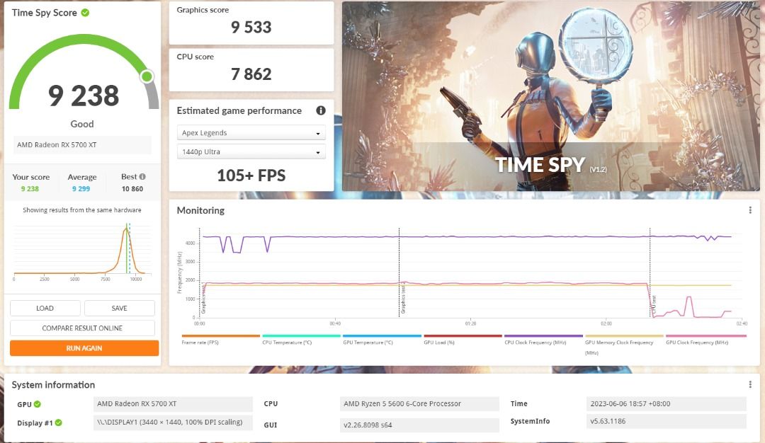 Sapphire RX 5700XT Reference Card, Computers & Tech, Parts ...