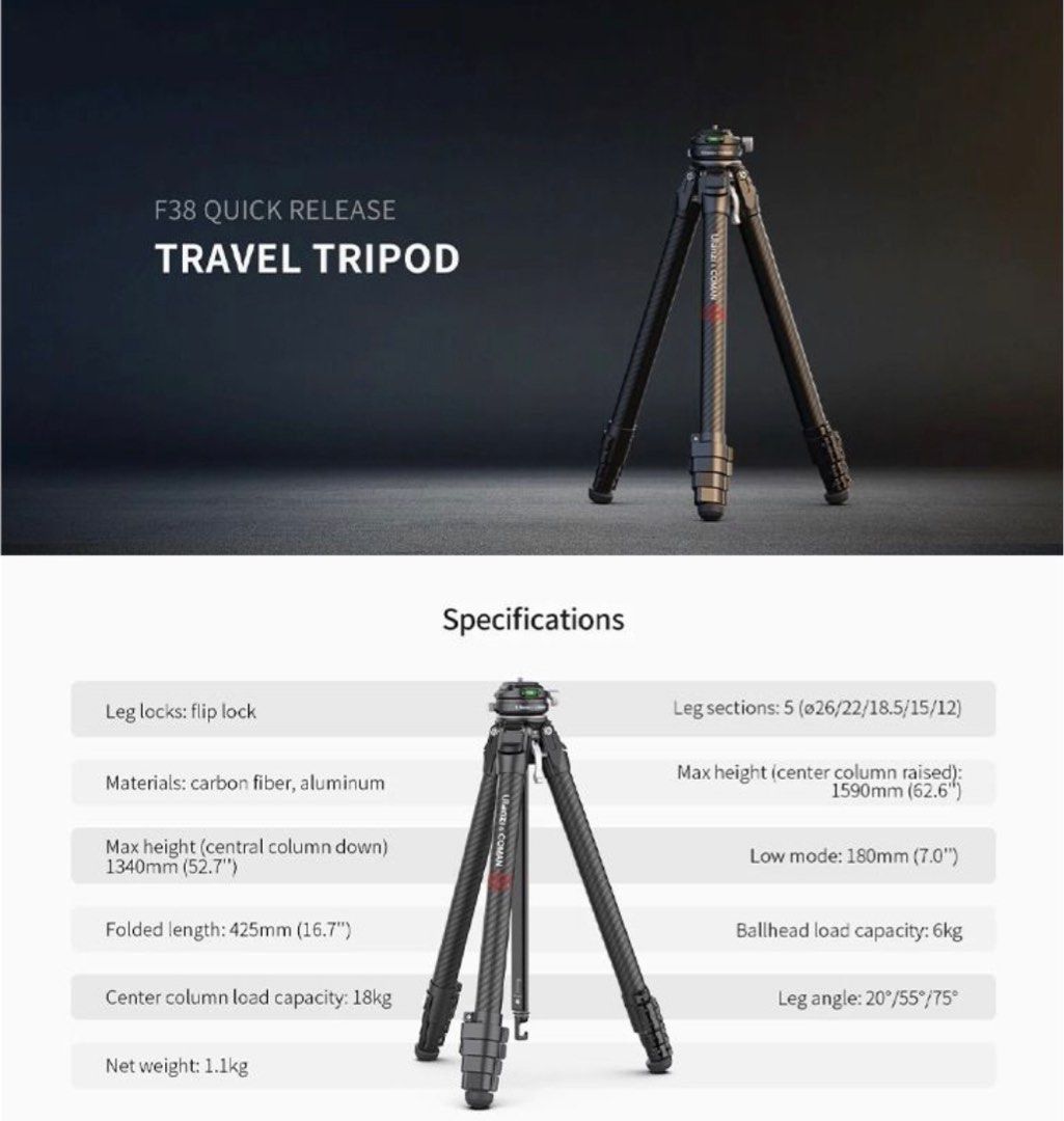 Ulanzi & COMAN Zero-X / Zero-Y / Zero-F38 / X-aircross f38 Travel ...