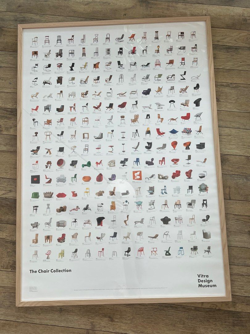 VITRA "The Chair Collection" 2018 Poster , Hobbies & Toys, Stationery ...
