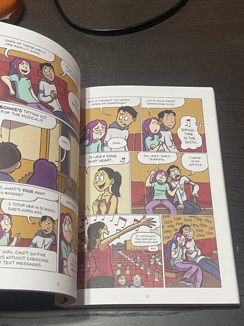 Drama by Raina Telgemeier, Hobbies & Toys, Books & Magazines, Comics ...