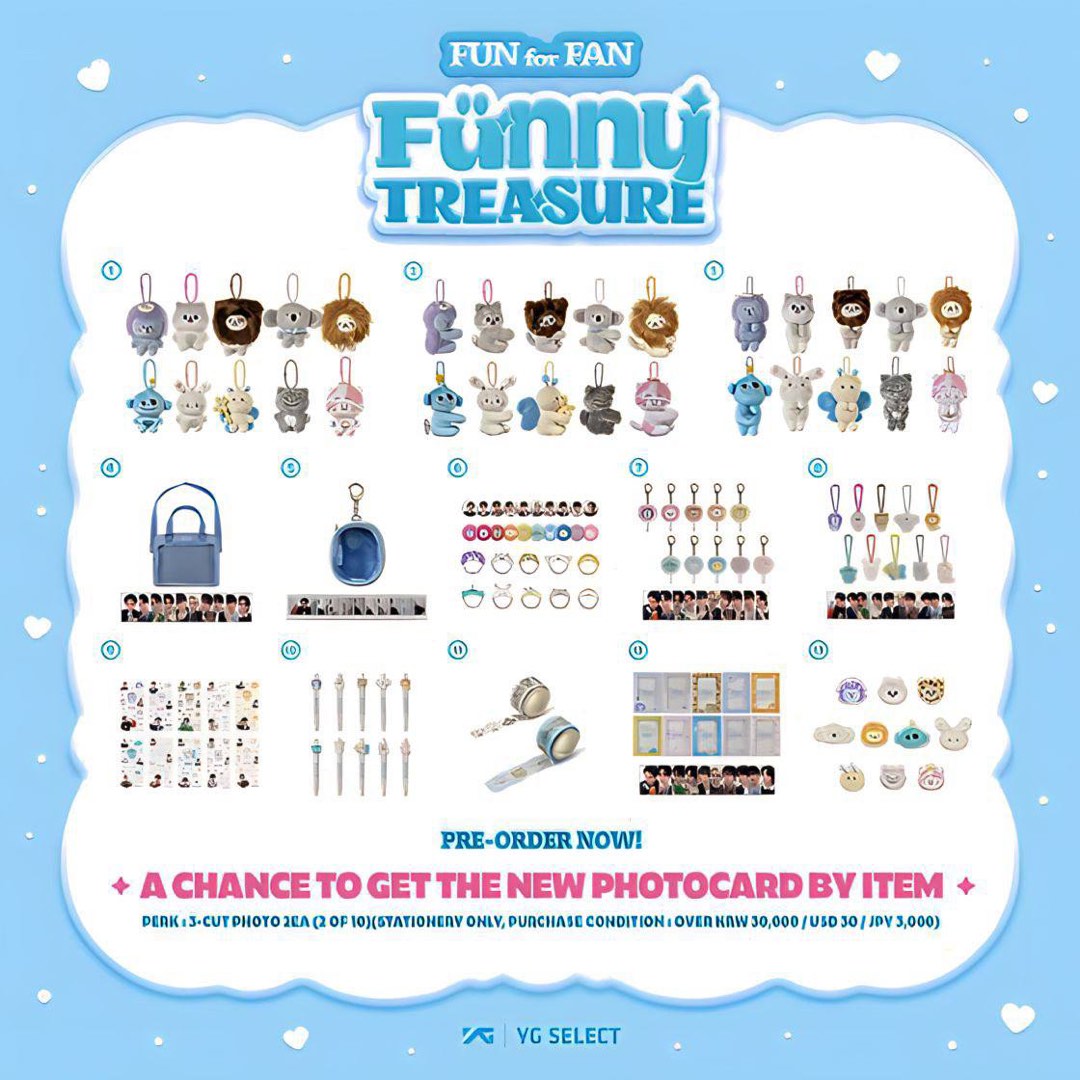 Funny Treasure Group Order, Announcements on Carousell