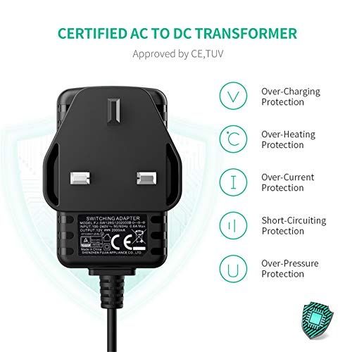 UGREEN DC Power Supply Adapter 12V 2A, AC 100-240V to DC 12V Power ...