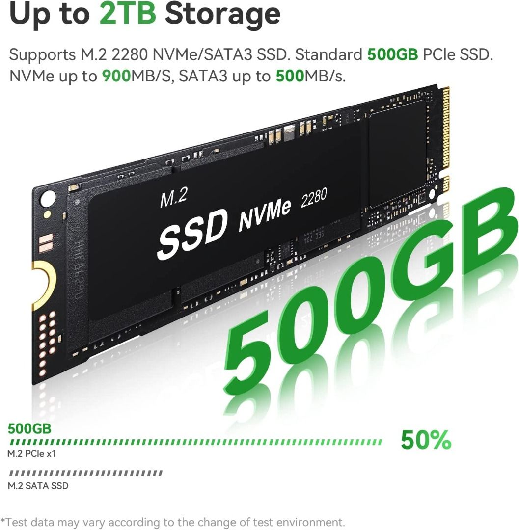 TRIGKEY Green G5 Mini PC 12th Intel Alder Lake- N100(4C/4T, Up to 3.4Hz ...