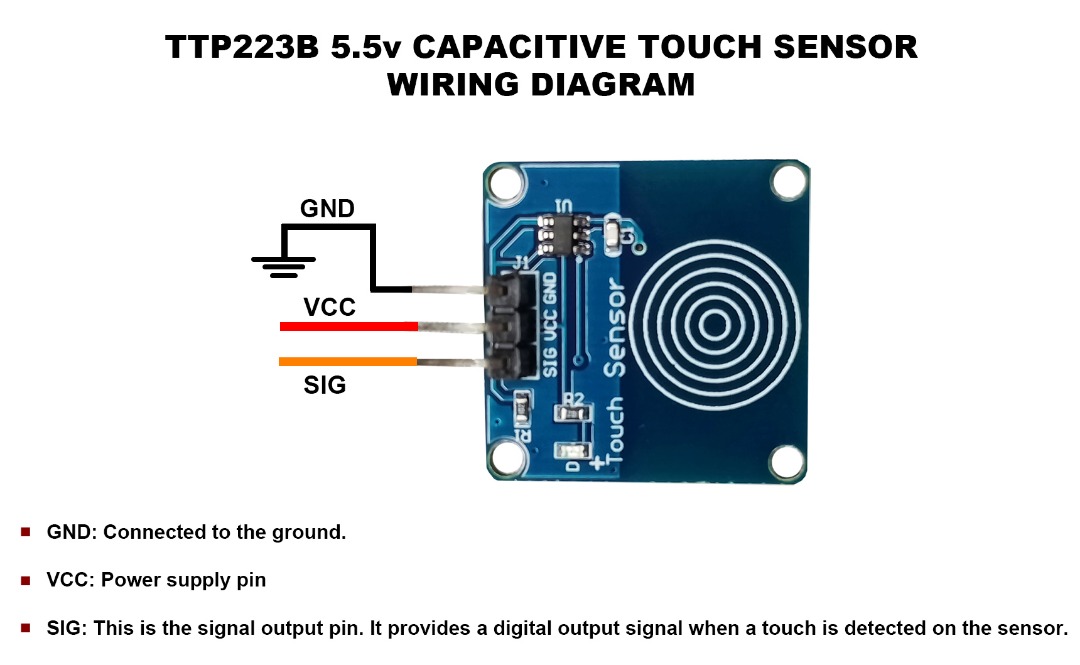 TTP223B 2-5.5V 3-PIN CAPACITIVE TOUCH SWITCH MODULE, MOMENTARY DIGITAL ...