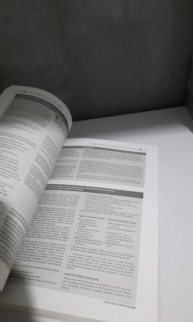 Weber Kelly Health Assessment In Nursing Sixth Edition Hobbies