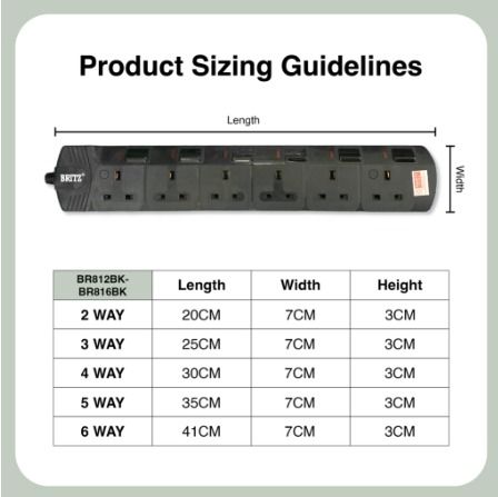 2M Extension Socket Cord Overload Protection , Safety Mark , 2 Pin Friendly ( 2 Metre ) 2/ 3/ 4 ...