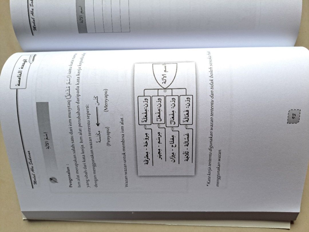 Bahasa Arab SPM KSSM Form 4 / Revision, Hobbies & Toys, Books ...