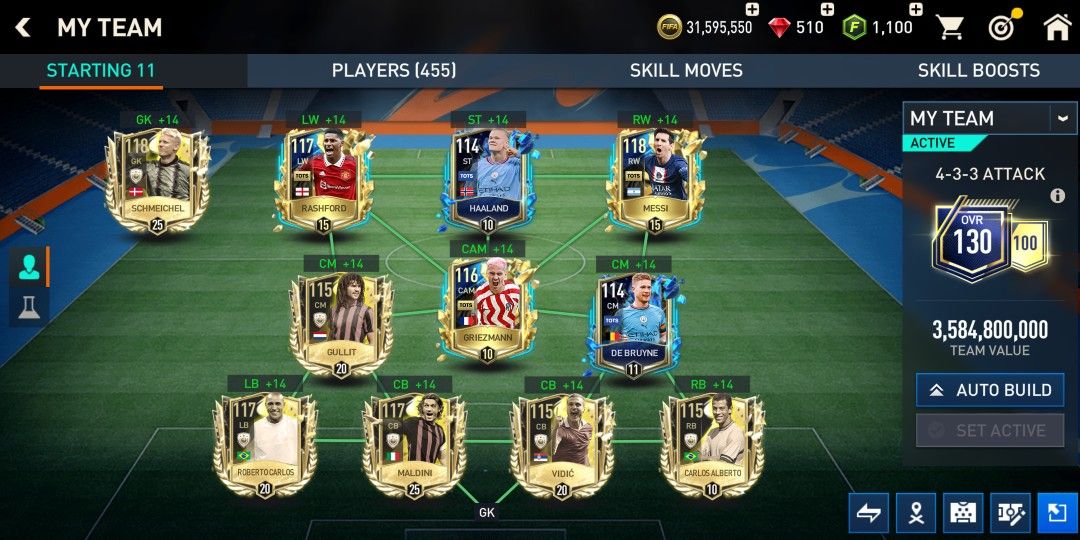 Fifa mobile account, Video Gaming, Gaming Accessories, In-Game Products ...