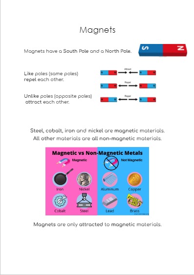 Foundation Science notes EASY TO UNDERSTAND, Hobbies & Toys, Books ...