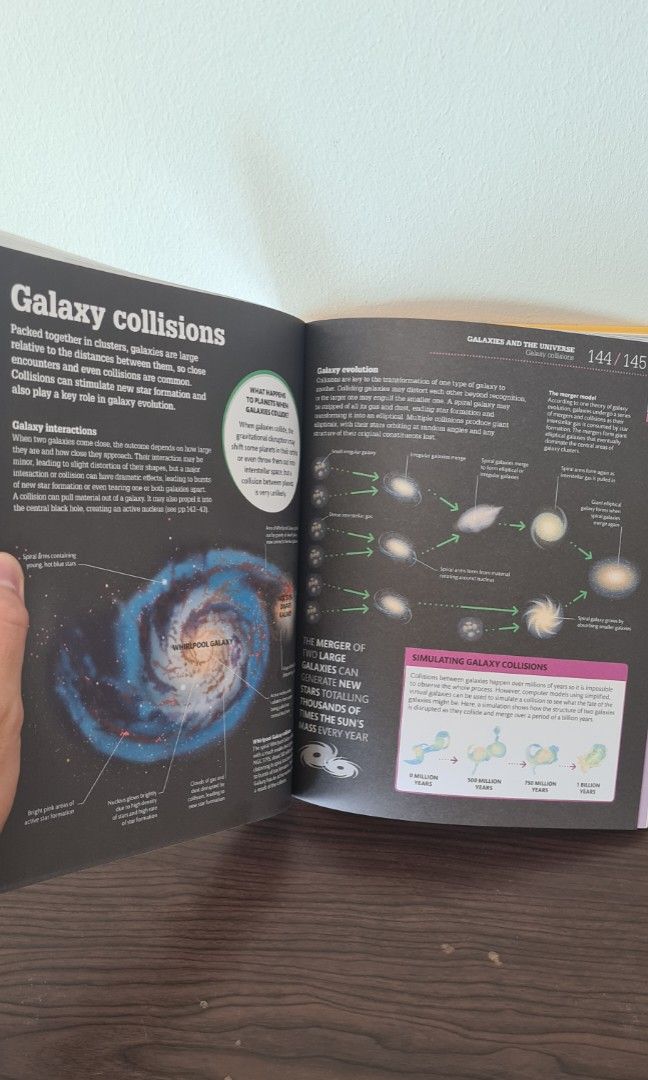 How Space Works science visual book by HK How Stuff Works, Hobbies ...