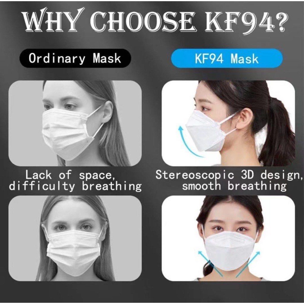 KF94 Face Mask, Health & Nutrition, Face Masks & Face Shields on Carousell