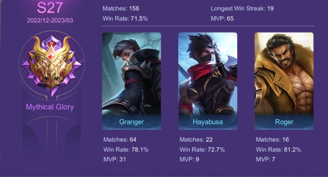 Mobile legends boosting | rank/mmr boosting | SG ONLY, Video Gaming ...