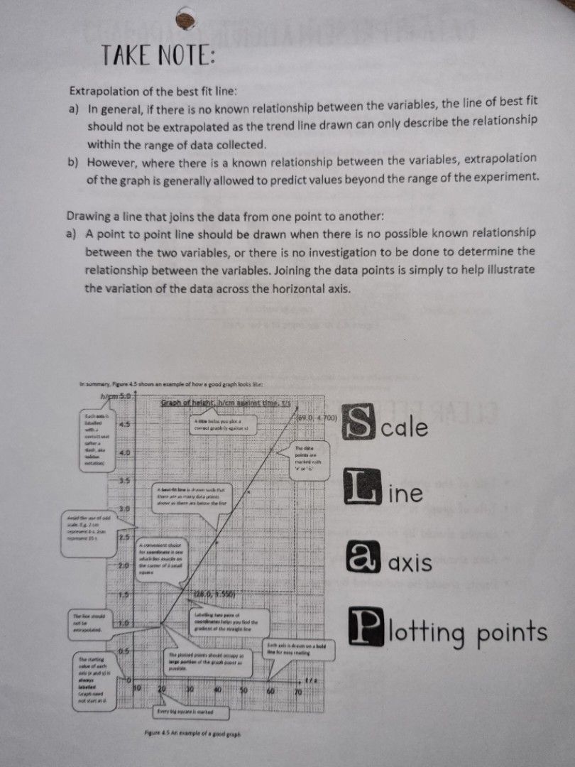 O level Biology Practical notes, Hobbies & Toys, Books & Magazines ...